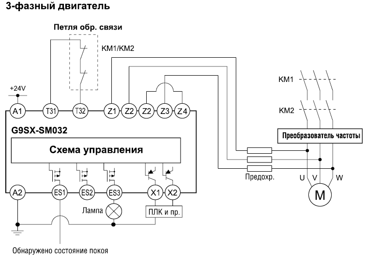 На защите человека и оборудования: контроллеры безопасности компании Omron
