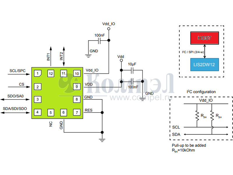 Акселерометры / Каталог